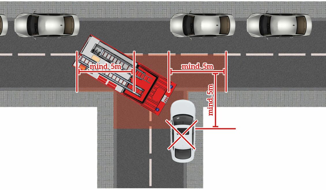 Parken In Einer Kurve